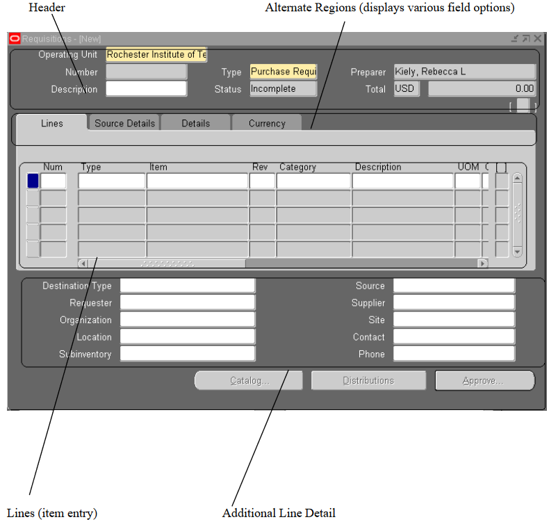 Preparing Requisitions in the Oracle Applications | Office of the Controller | RIT